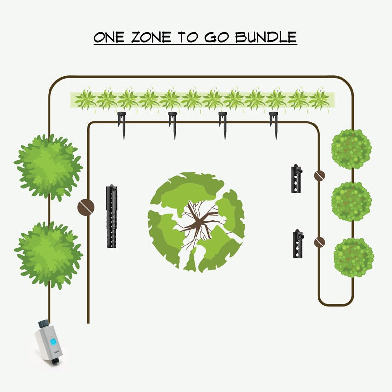 Root Quencher Spike® Deep Watering Device for Trees and Shrubs – Root ...